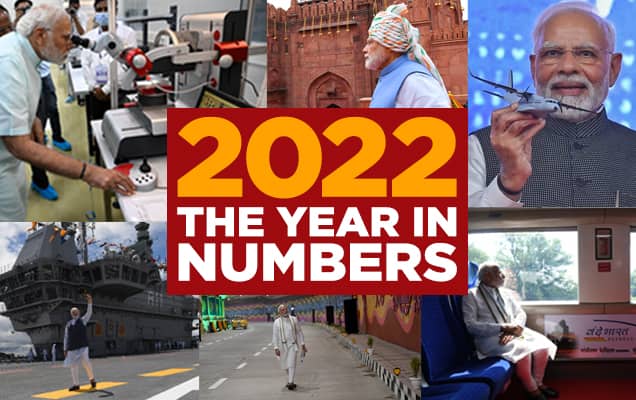 2022: The Year in Numbers