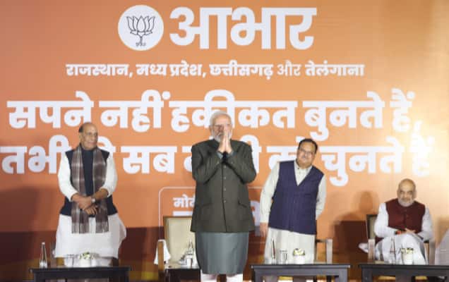 Viksit Bharat: The Vision of PM Modi Viksit Bharat: The Vision of PM Modi
