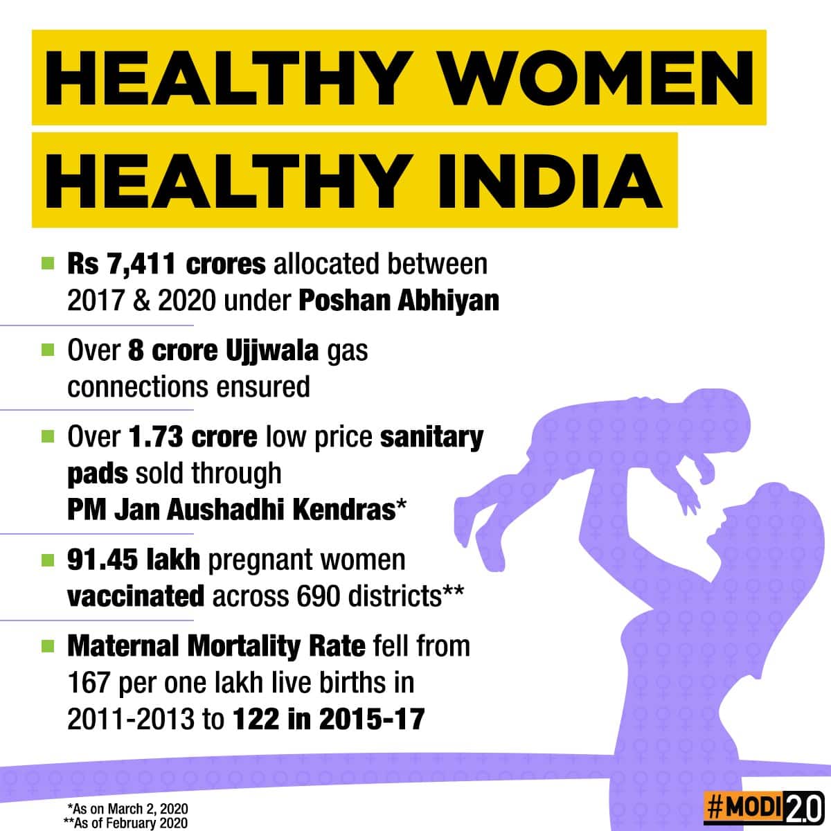 Insights | India First