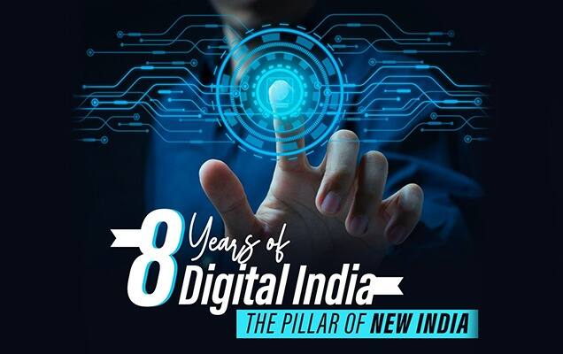 PM dedicates 75 Digital Banking Units across 75 districts to the nation